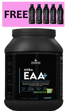 SUPPLEMENT NEEDS INTRA EAA | Ireland | EU - MyCore Supplements