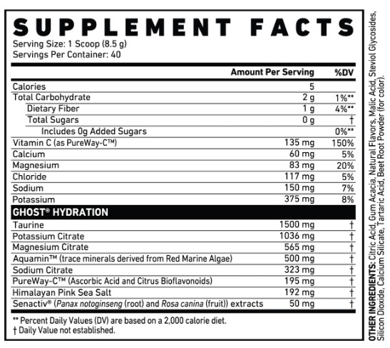 Ghost Hydration - MyCore Supplements