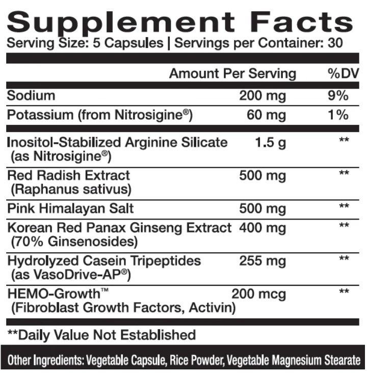 InnovaPharm Poppa Pump - MyCore Supplements